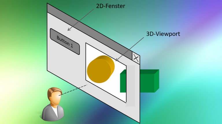 Programmieren lernen mit Delphi und Pascal